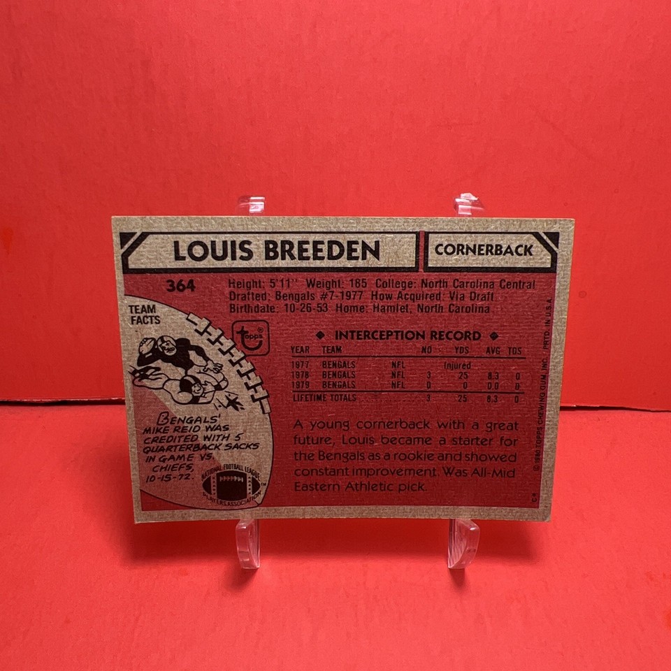 1980 Topps Louis Breeden #364 VG🦄 | eBay