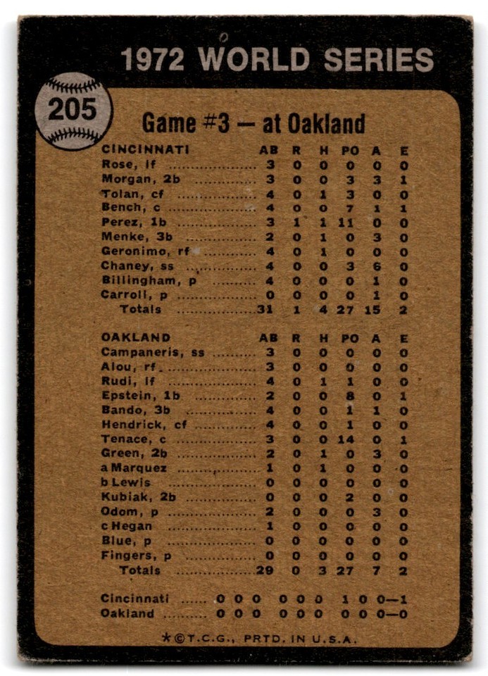 1973 Topps Reds Win Squeaker Oakland Athletics/Cincinnati Reds #205 | eBay