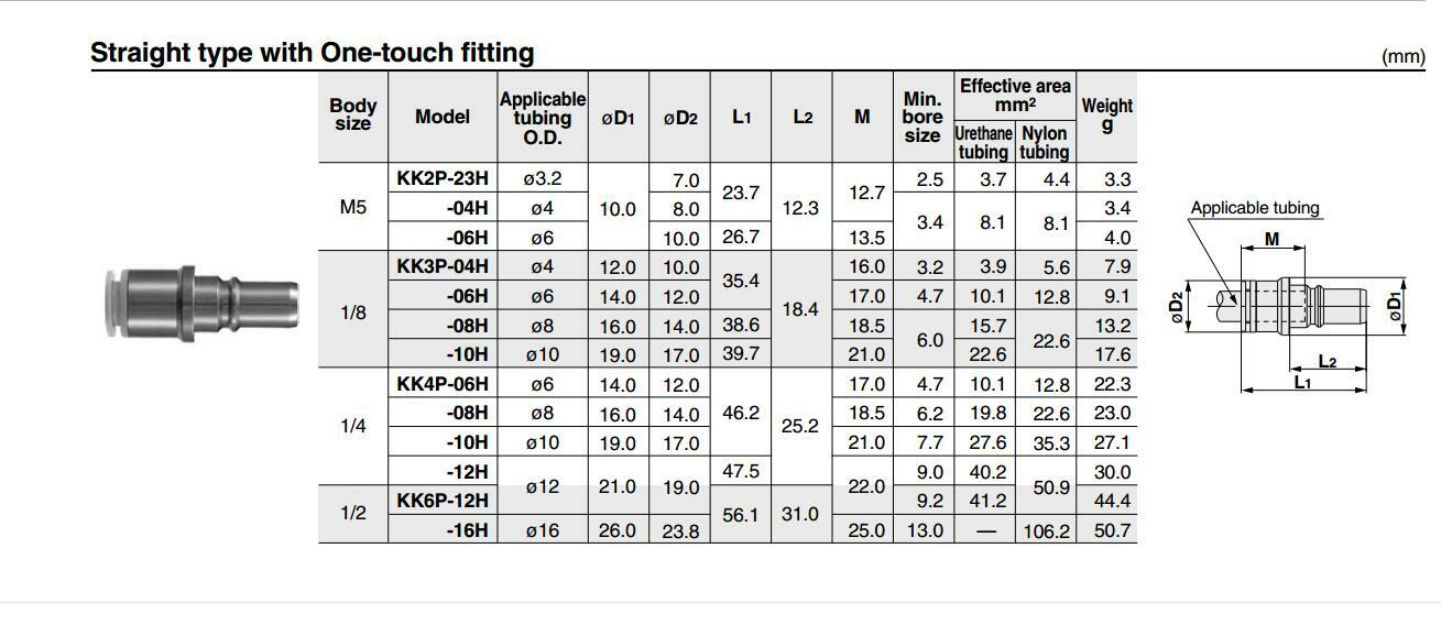 A SMC KK6P-12H Straight Type With One-touch Fitting S Coupler - Plug ...