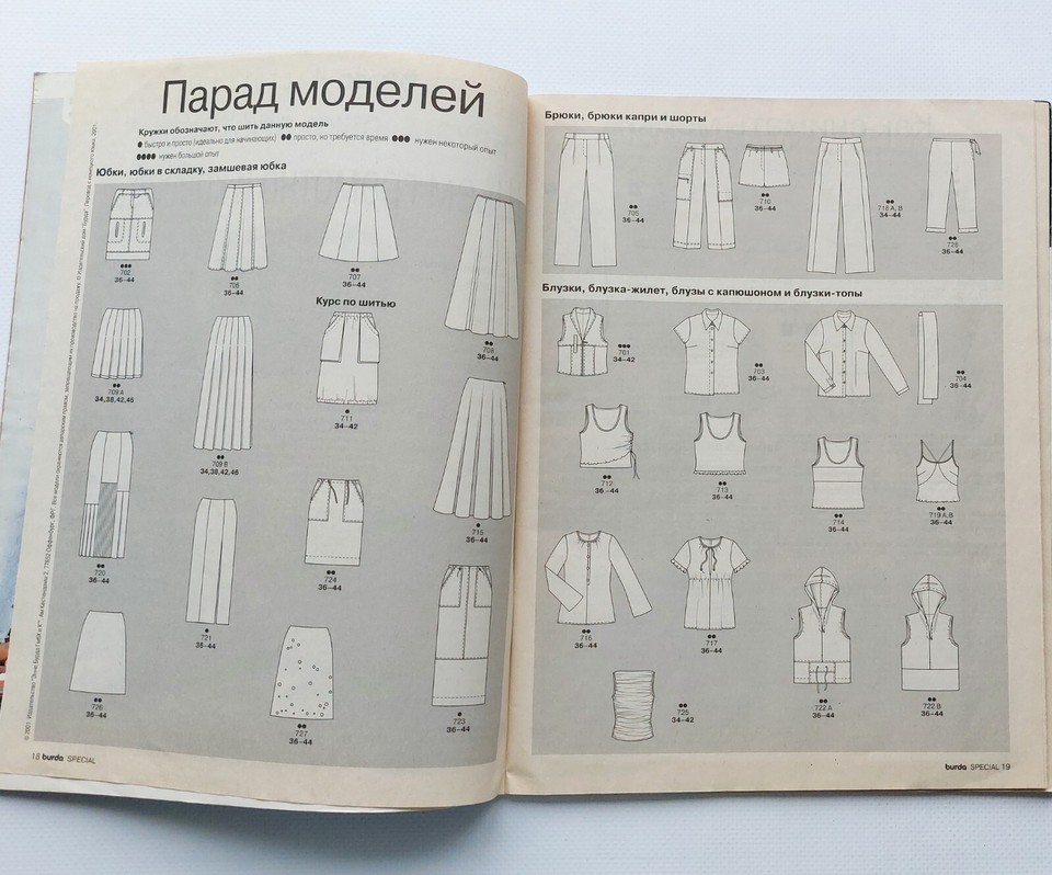 Set 2 Special Burda 1 / 1996 , 1/2001 sewing magazines Russian language ...