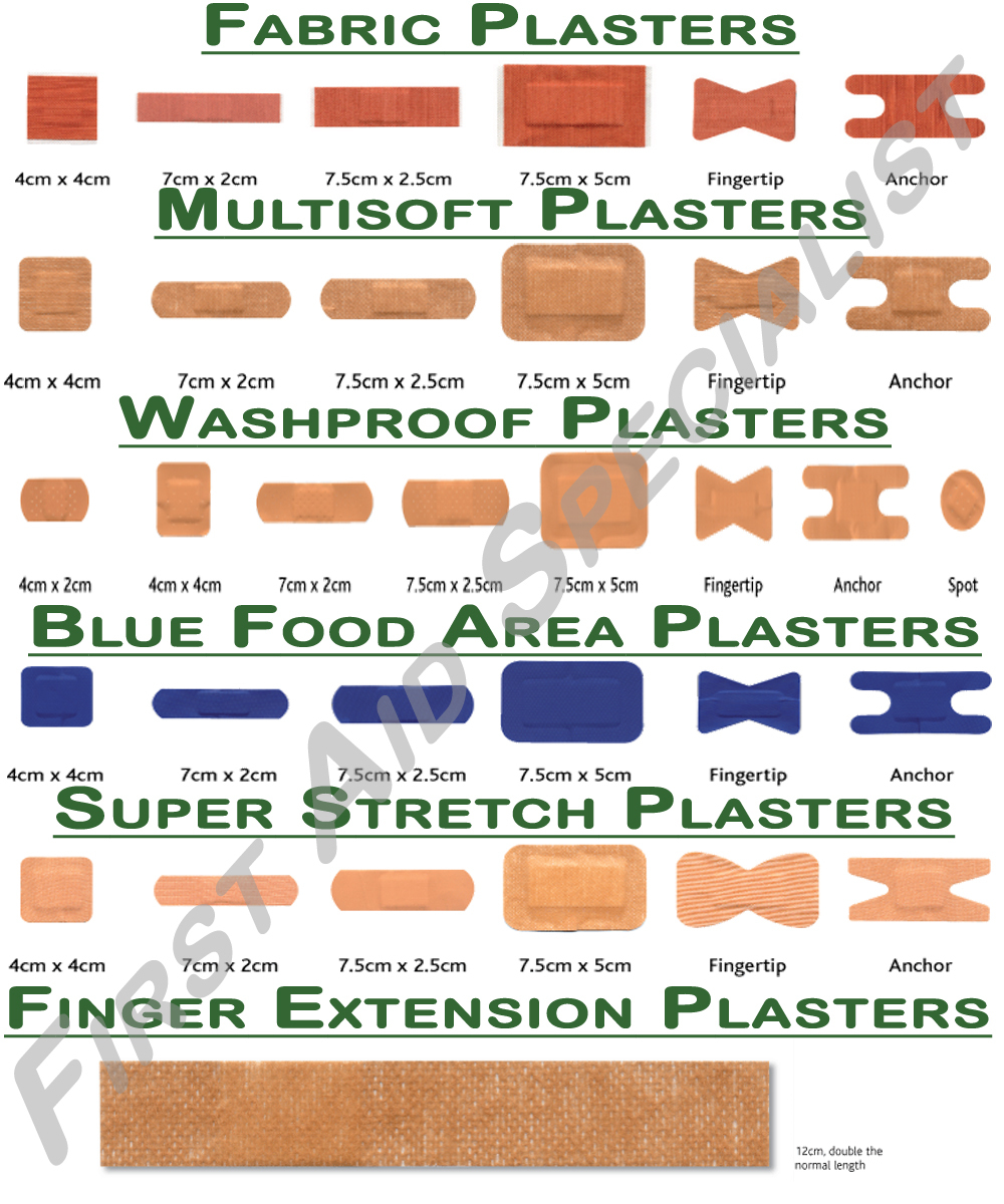First Aid Plasters Fabric, Multisoft, Washproof, Blue Detectable, Super ...