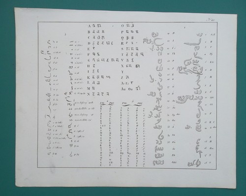 ANCIENT ALPHABETS Old + Improved Zend Sanskrit Goth Anglo-Saxon - 1835 ...