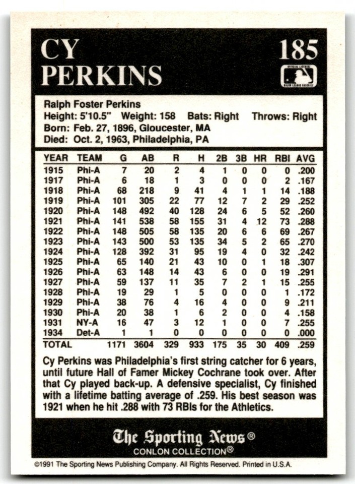 1991 CONLON COLLECTION TSN CY PERKINS PHILADELPHIA ATHLETICS #185 | eBay