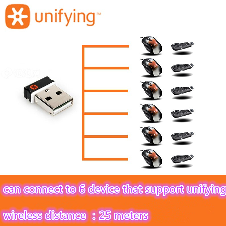 Logitech USB Receiver K320 K230 K350 K800 K750 K270 K340 N305 Keyboard ...