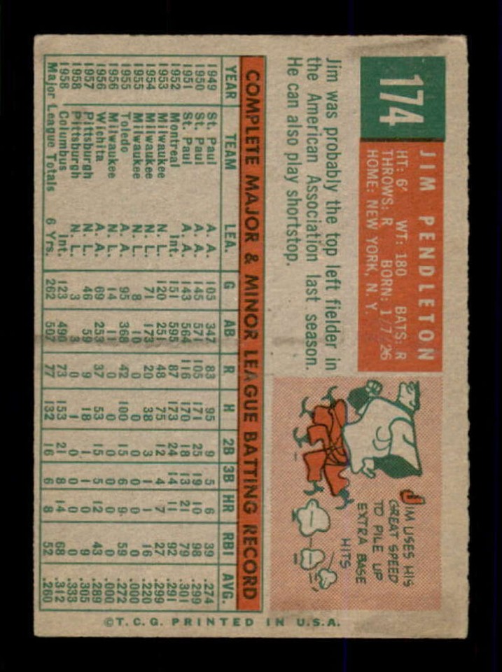1959 Topps #174 Jim Pendleton VG/VGEX Pirates UER 556662 | eBay
