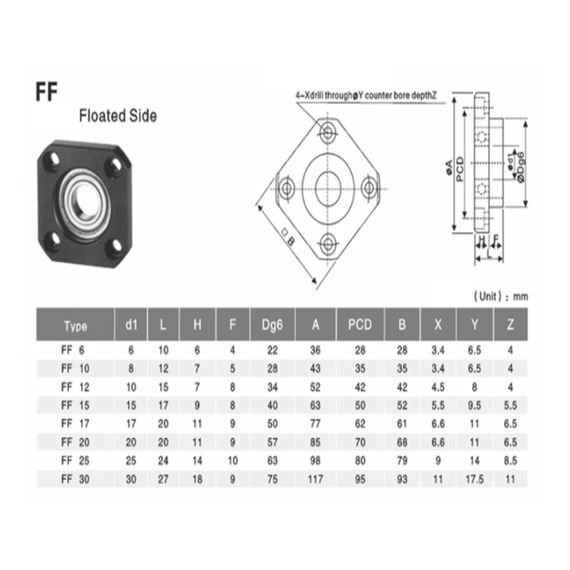 Precision Ball Screw Support Seat 6-30mm & FK/FF 6-30 Threaded ...