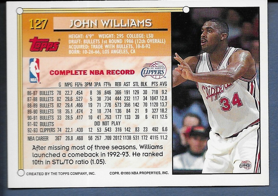 1993-94 Topps Basketball #127 John Williams CLIPPERS NM | eBay