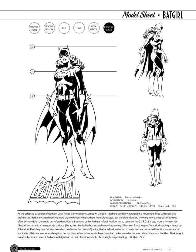 Dc Model Sheets