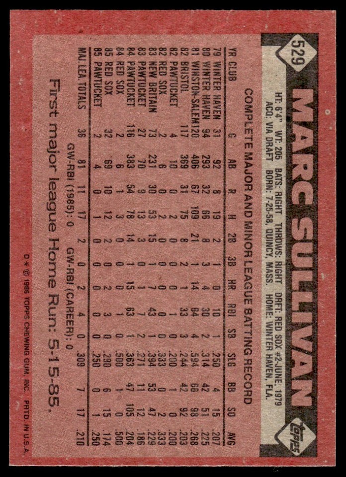 1986 Topps Baseball Card Marc Sullivan Rookie A Boston Red Sox #529 | eBay