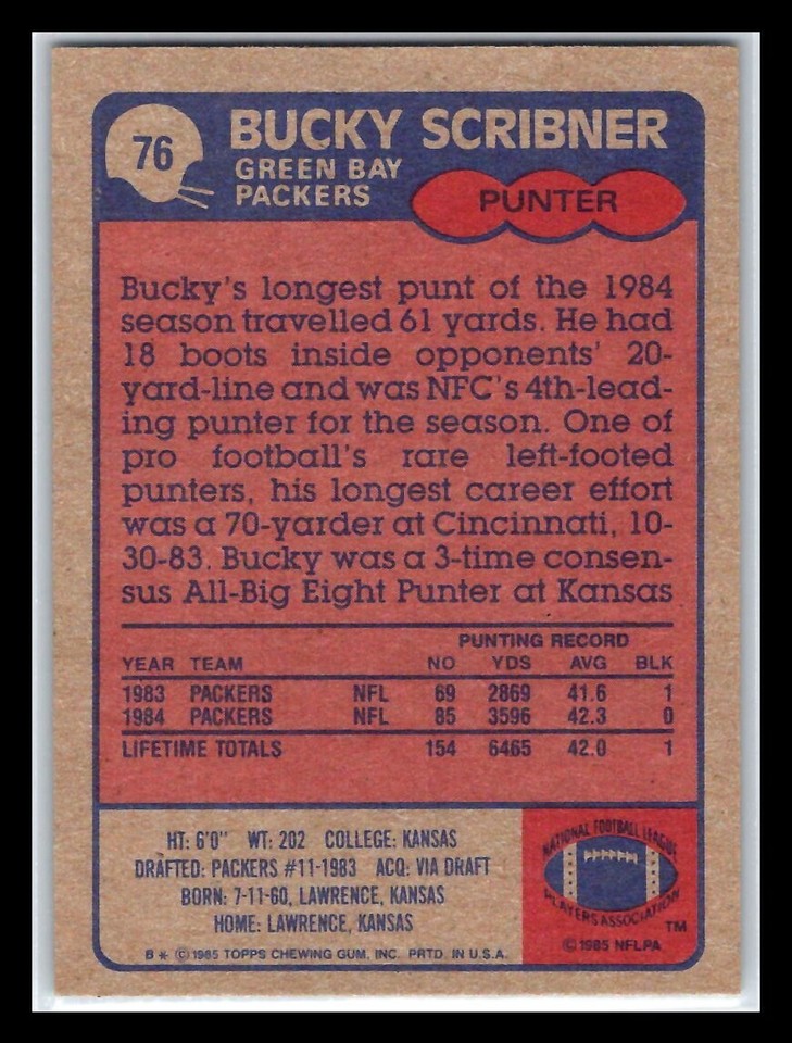 1985 Topps #76 Bucky Scribner RC | eBay