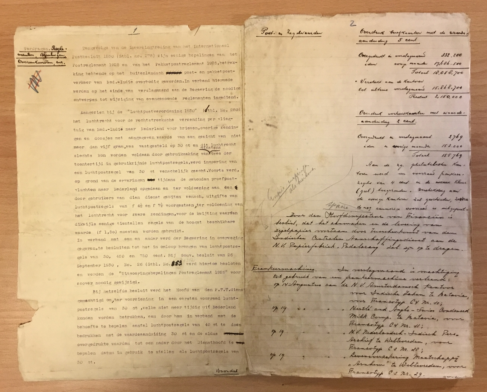 DUTCH INDIES -NED INDIE 1930-SEPTEMBER ARCHIEF DOCUMENT POST --F/VF | eBay