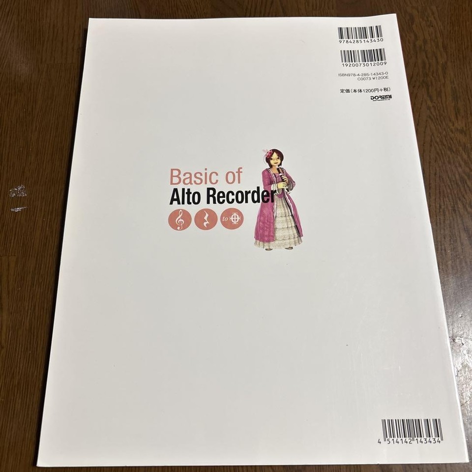 Basic of Alto Recorder: An introduction to the basics of alto coder | eBay