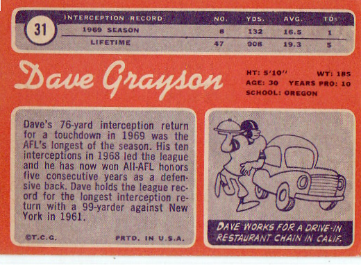 DAVE GRAYSON 1970 TOPPS FOOTBALL CARD #31 RAIDERS VG-EX A33 | eBay