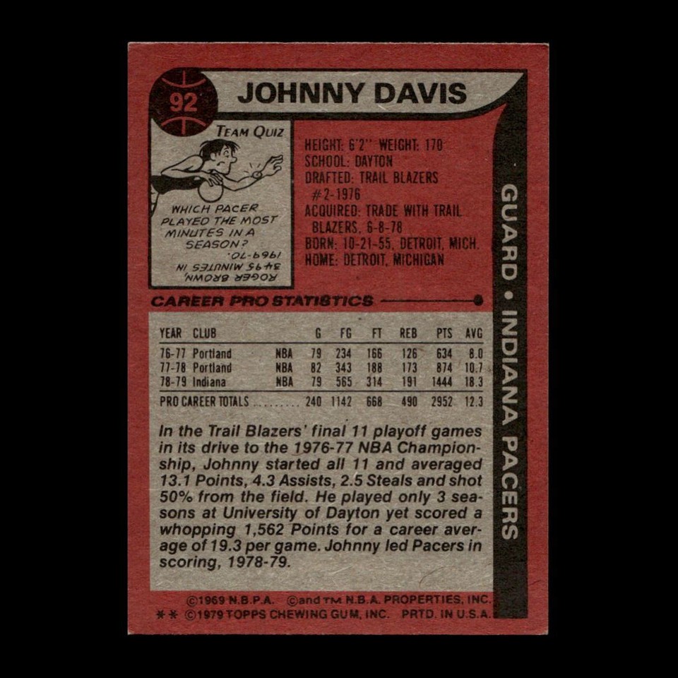 Johnny Davis 1979-80 Topps Indiana Pacers #92 Vintage 1 | eBay