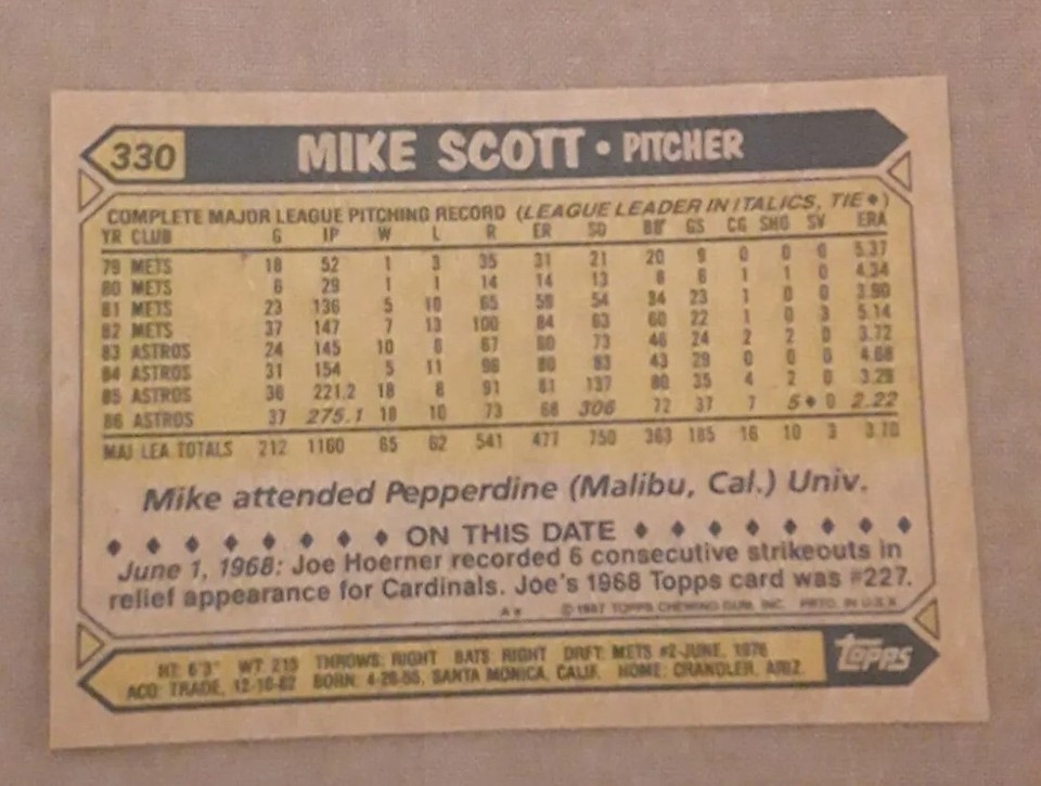 1987 Topps MIKE SCOTT baseball card. HOUSTON ASTROS. | eBay