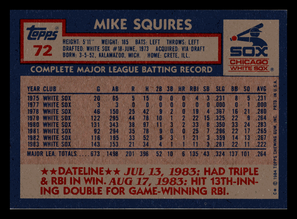 1984 Topps Mike Squires Chicago White Sox #72 NM-MINT | eBay