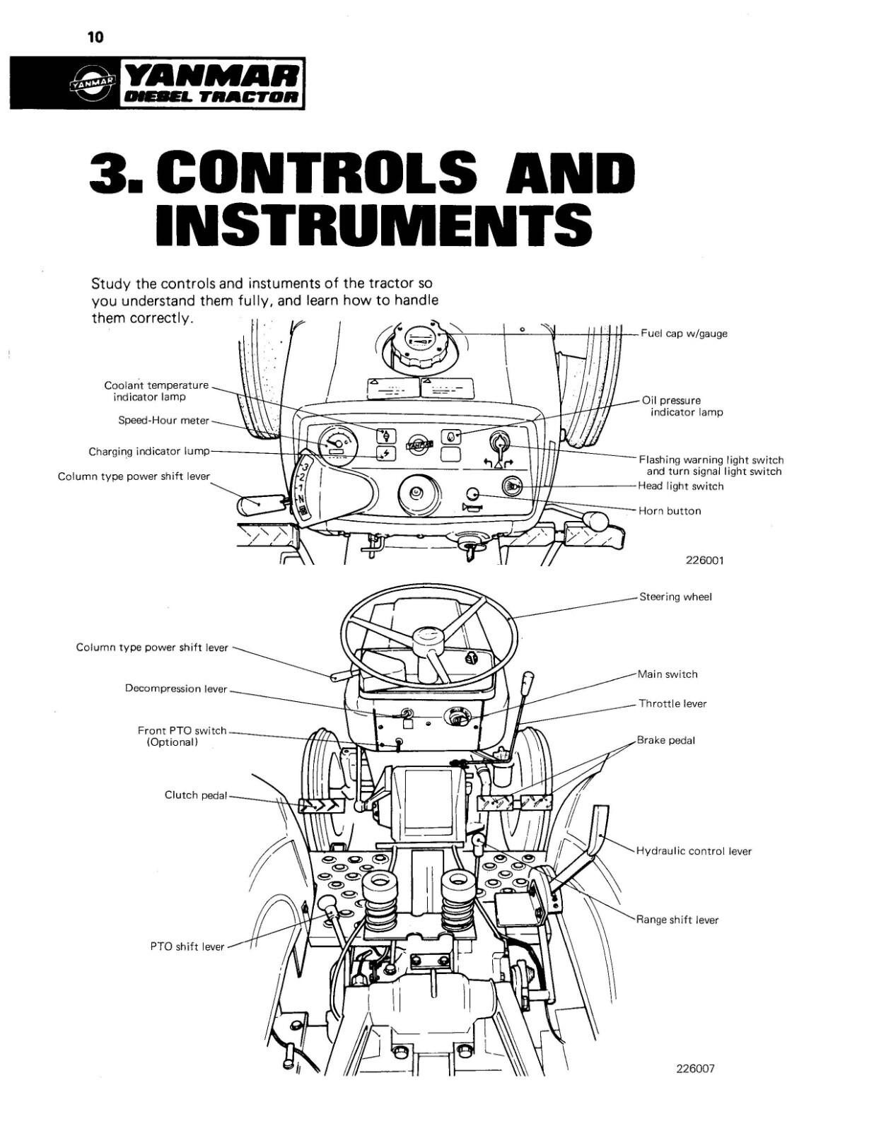 Yanmar YM226 Tractor Operator Instruction Maintenance Manual | Fits ...