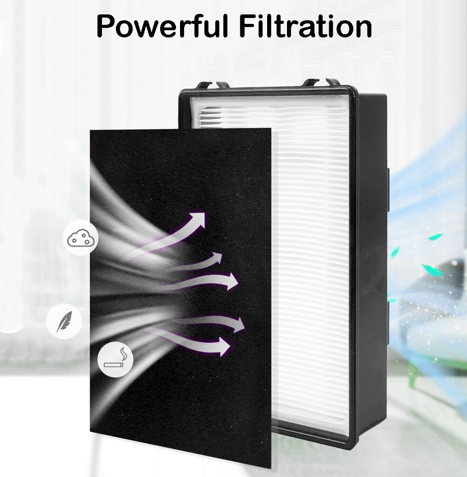 True HEPA & Carbon Filter Replacement for GE 106633, 106643, 106653 Air ...