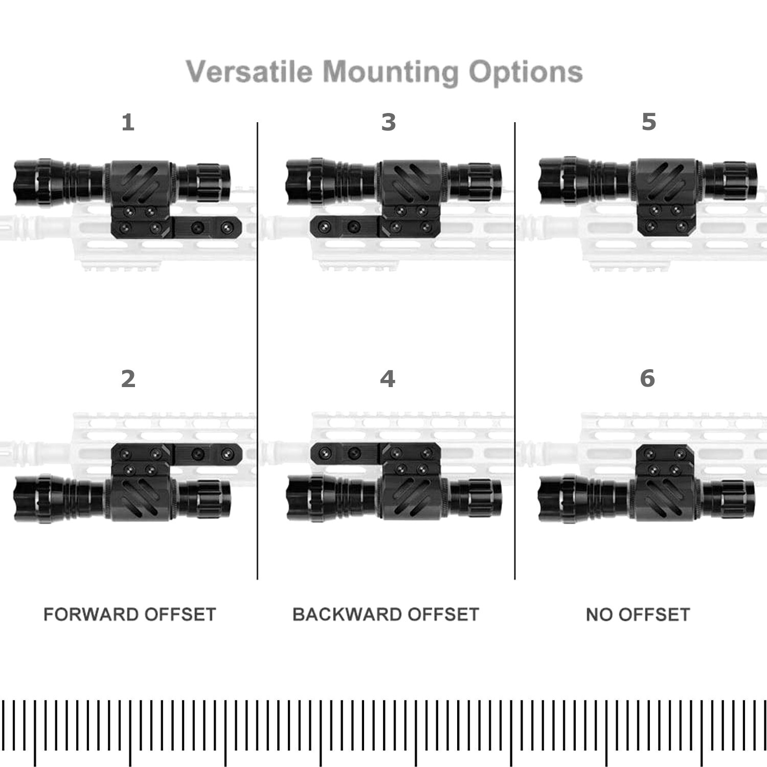 Different types of gun jams - billogogreen