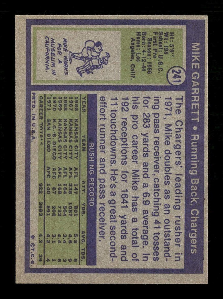 1972 Topps #241 Mike Garrett San Diego Chargers EX Football Card *H176 ...