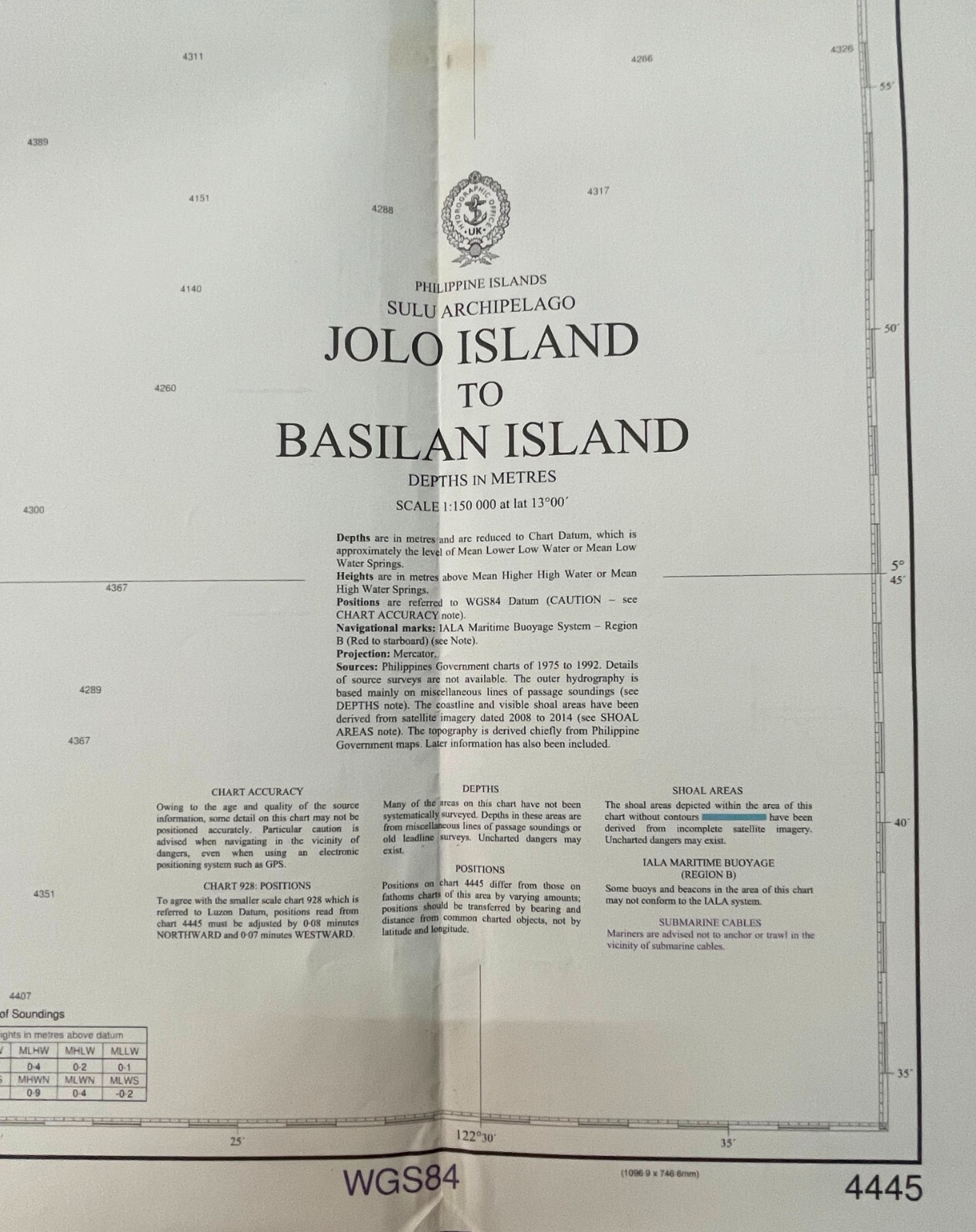 Admiralty 4445 Jolo Island-Basilan Island Philippine Island Sulu ...
