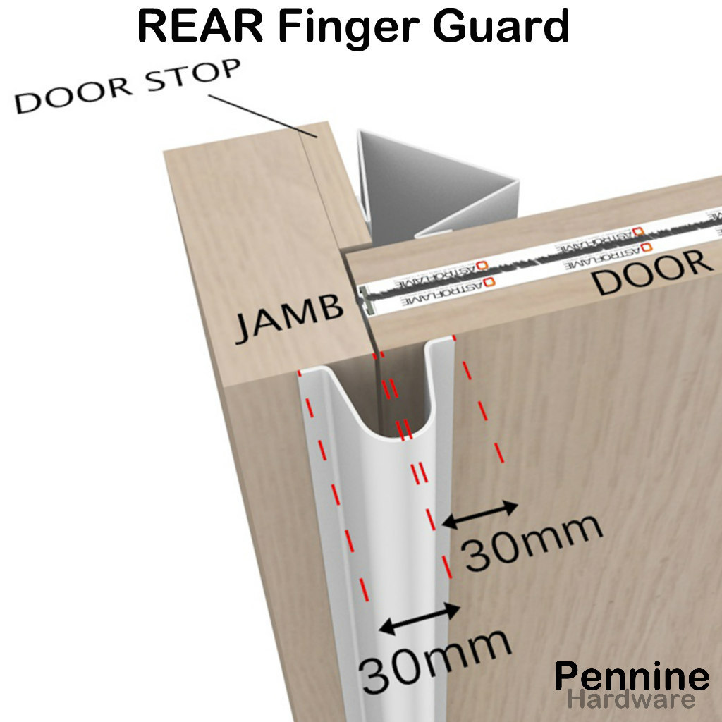 Door FINGER GUARD FRONT or REAR Trapped Finger Protector 1960mm PVC ...