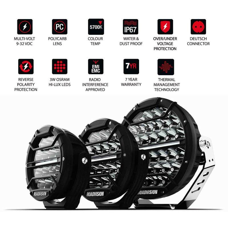 Dominator DL2 Series LED Driving Lights 7" (187mm) Spot Beam, 9-32V ...