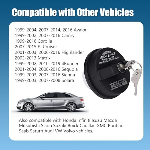 1 PC Car Fuel Tank Cap with Lock and Key, ABS Plastic Anti-theft Fuel ...