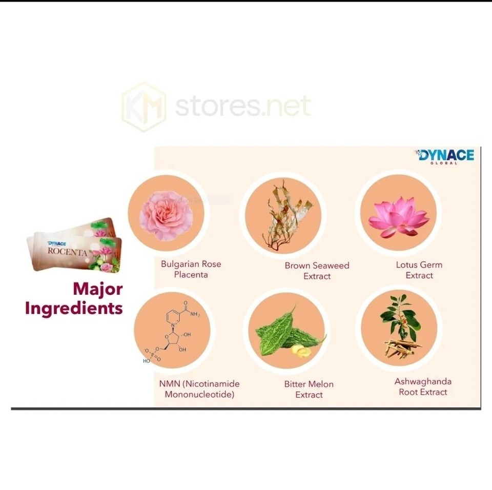 2 PACKS Dynace Rocenta New Botanical Innovation For Immunity&Wellnes(30 ...