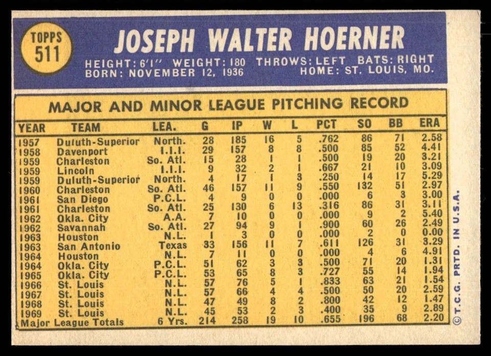 1970 Topps Baseball Card Joe Hoerner Philadelphia Phillies #511 EX-MT ...