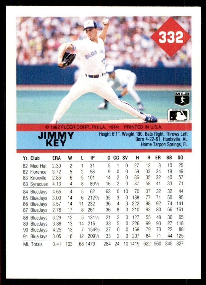 1992 Fleer Jimmy Key Baseball Cards #332 | eBay