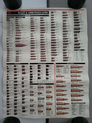 Vintage Hornady Red Tip Bullets Ammo Size Chart Hunting Store ...