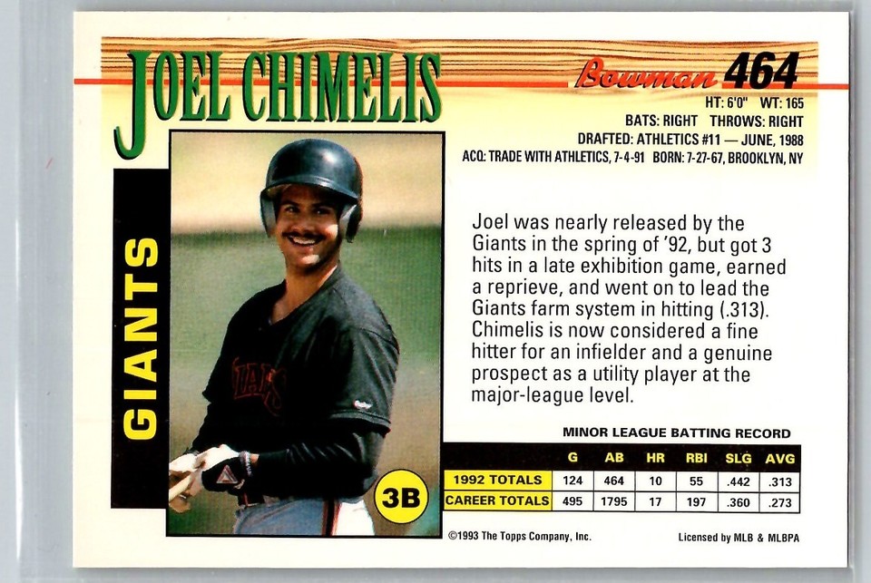 1993 BOWMAN JOEL CHIMELIS RC SAN FRANCISCO GIANTS #464 | eBay
