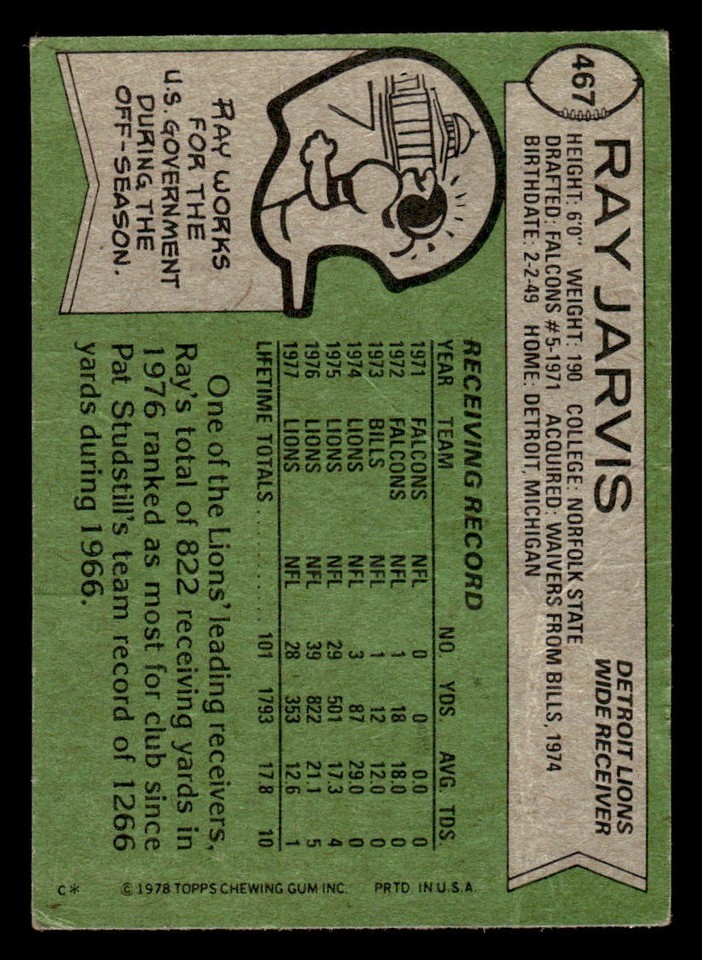 1978 Topps #467 Ray Jarvis | eBay