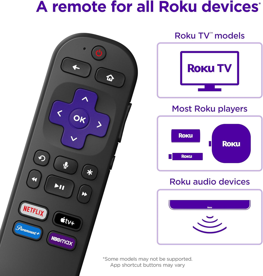 Roku Voice Remote | Replacement TV Remote Control with Voice Control ...