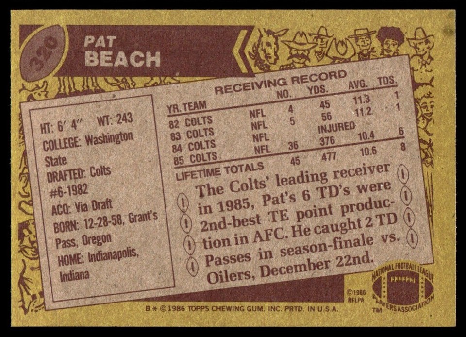 1986 Topps Pat Beach Rookie Indianapolis Colts #320 | eBay
