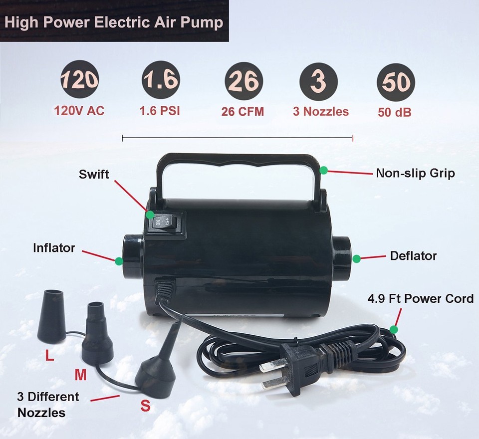 Electric Air Pump for Inflatable Pool Toys - High Power Quick-Fill Air ...
