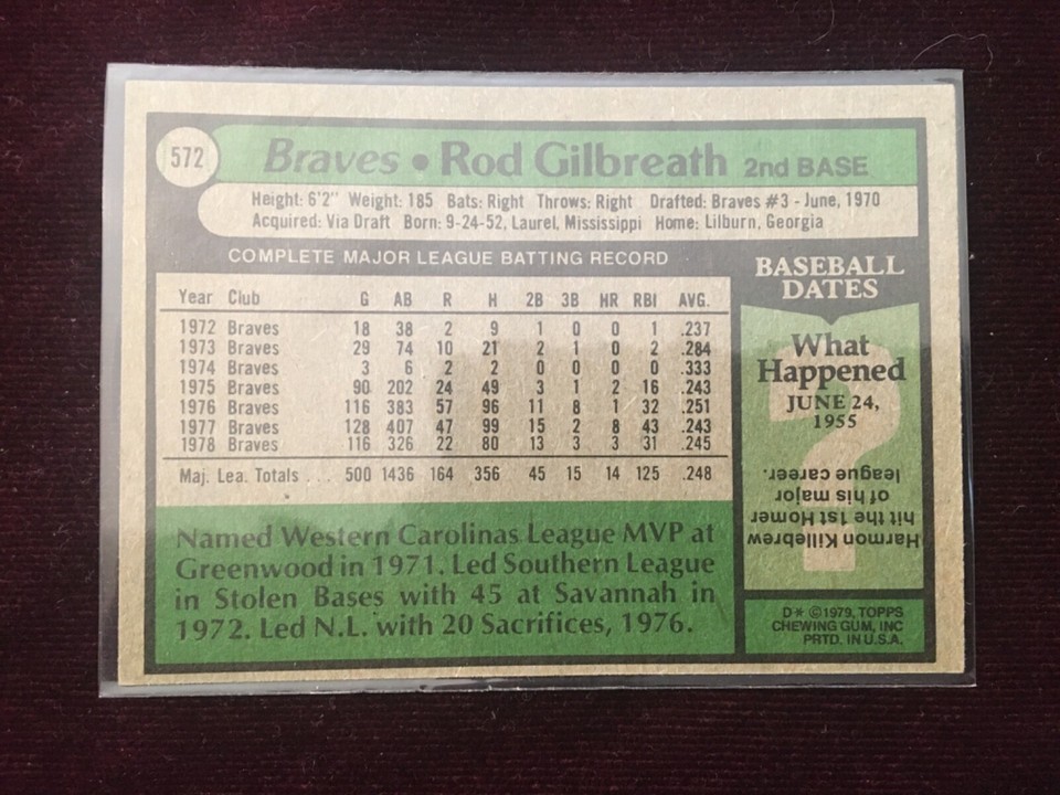 1979 Topps #572 Braves Rod Gilbreath Baseball Card | eBay