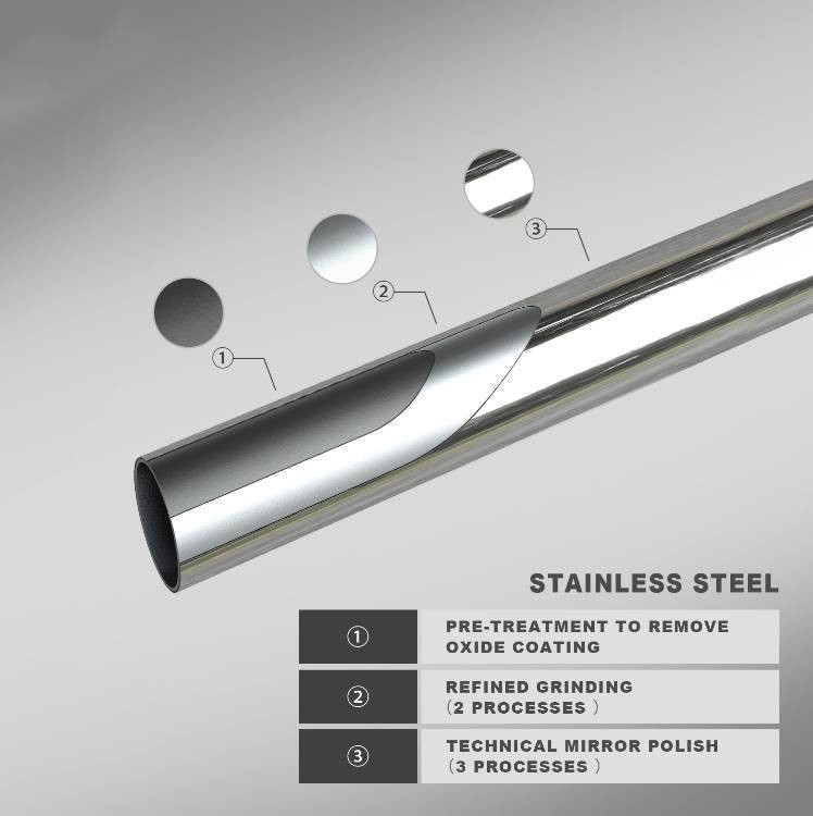 Black Horse BEACON Bull Bar Push Guard w/Skid Stainless fit 16-23 ...
