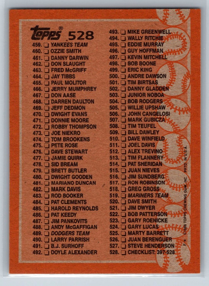 1988 Topps Checklist: 397-528 #528 | eBay