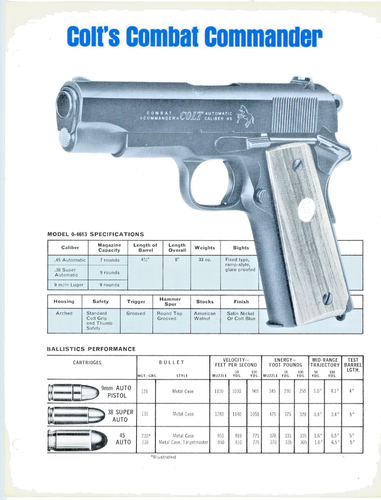 Colts Combat Commander model 0-4613 sales brochure Colt Industries | eBay