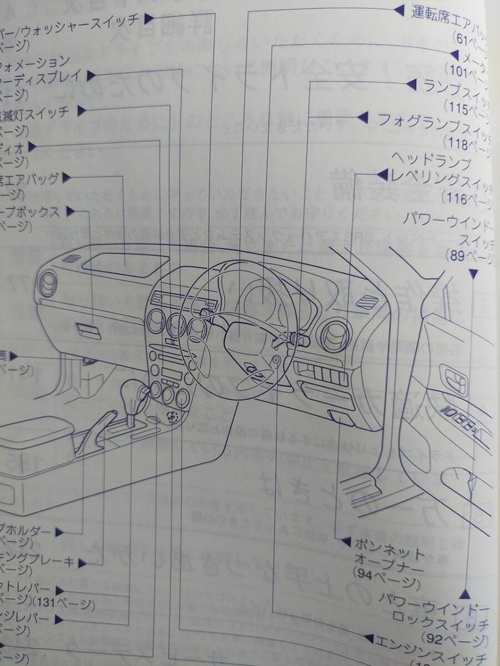 Mazda Atenza ATENZA Owner's Manual 2004/12 Maintenance Note [Prompt ...