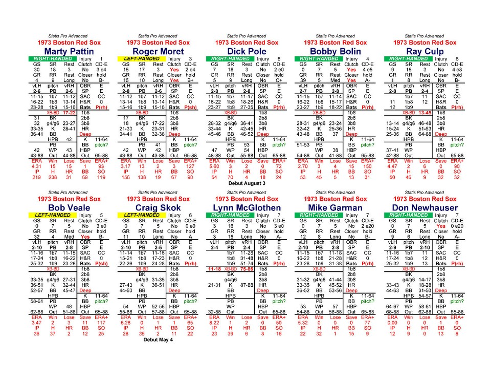 1973 Statis Pro Advanced Baseball Game | eBay