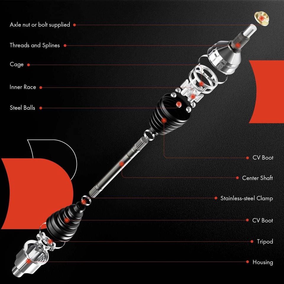 A-Premium Front Side CV Axle Assembly for Subaru Tribeca 08-14 B9 ...