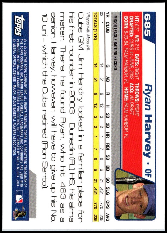 2004 Topps #685 Ryan Harvey - FREE SHIPPING! | eBay