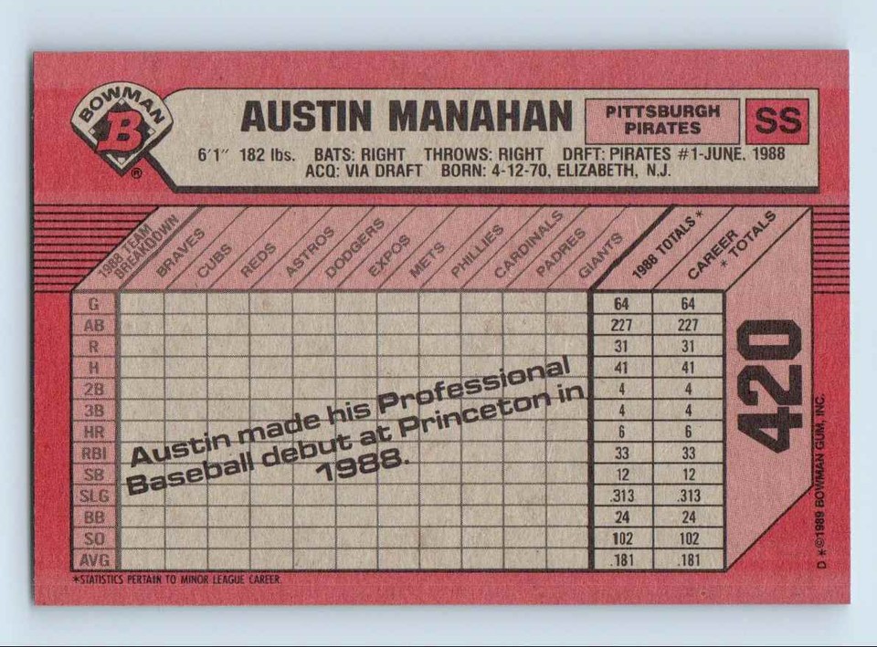 1989 Bowman Austin Manahan Rookie Pittsburgh Pirates #420 | eBay