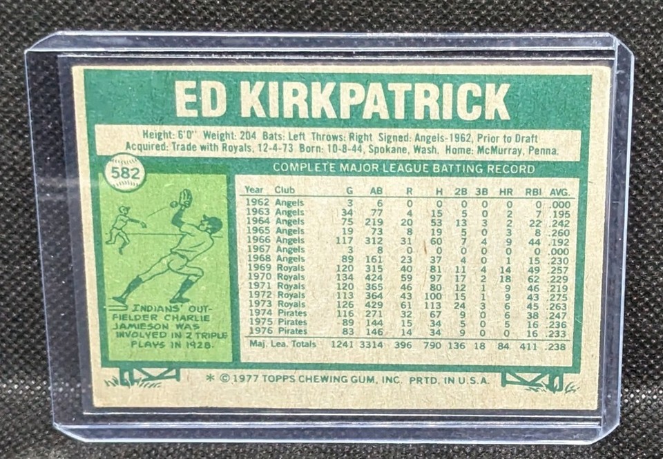 Ed Kirkpatrick 1977 Topps #582 Pittsburgh Pirates | eBay
