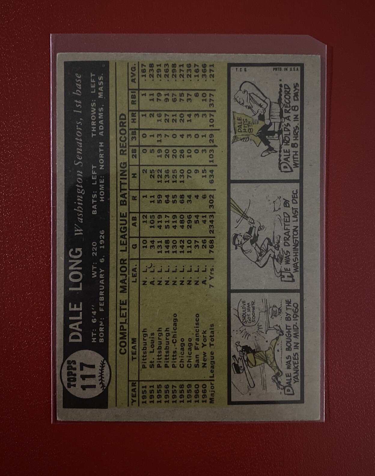 1961 Topps #117 Dale Long Autograph (d. 1991) Rare Signed Z9991 | eBay