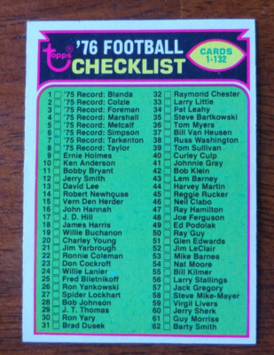 1976 TOPPS FOOTBALL #67 CHECKLISTS UNMARKED NM A-934 | eBay