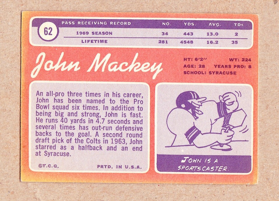 John Mackey signed 1970 Topps card #62-Baktimore Colts (HOF) (Dec) | eBay